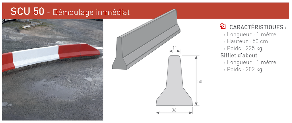 Séparateurs de circulation SCU & SCUMAX – SOTUBEMA