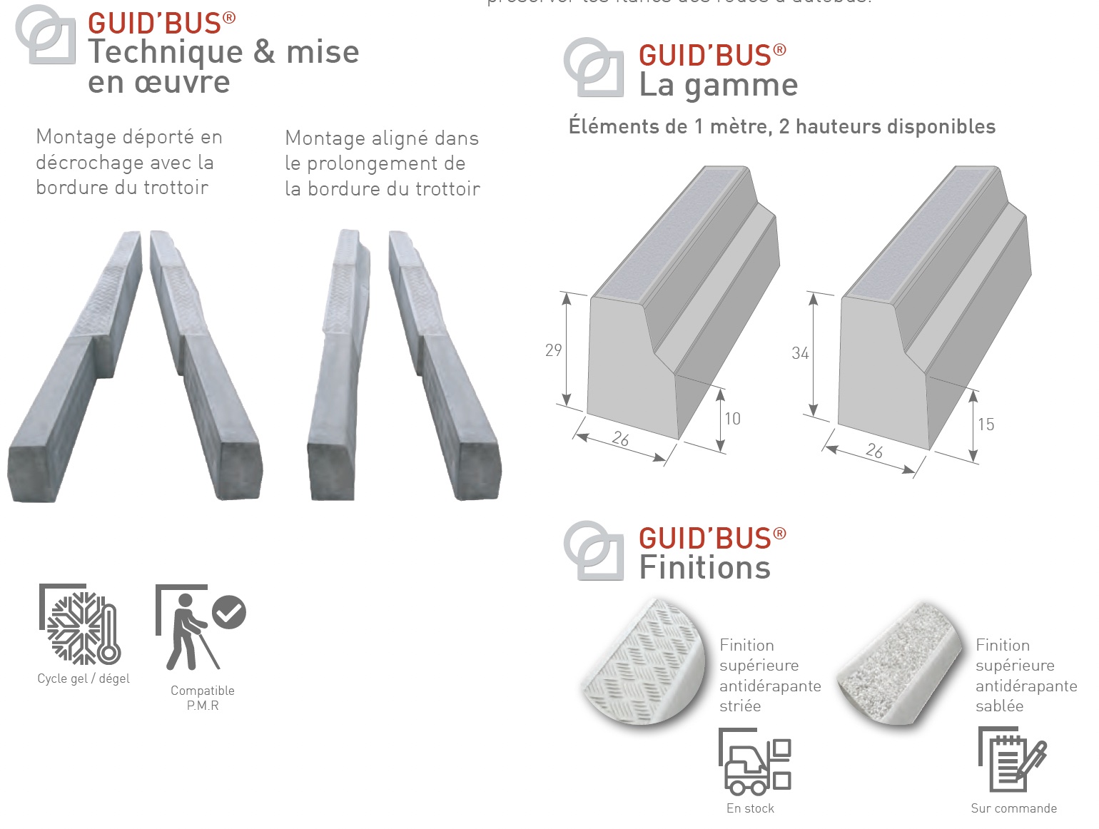 Bordures GUID'BUS® - SOTUBEMA